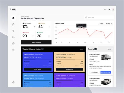 Minimal Web App Designs Themes Templates And Downloadable Graphic Elements On Dribbble