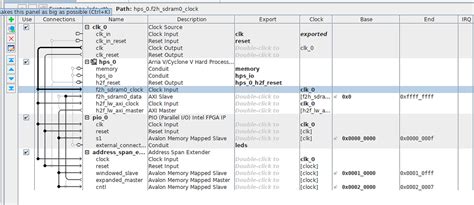 Cyclone V Address Mapping Between Fpga2sdram And Cortex A9mpu Rocketboards Forum