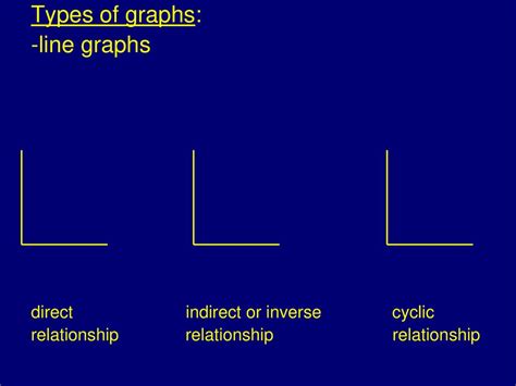 Introduction To Earth Science Ppt Download