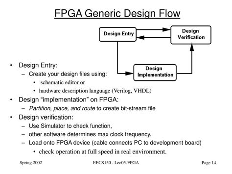 Ppt Eecs150 Digital Design Lecture 5 Field Programmable Gate