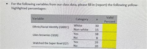 Solved For The Following Variables From Our Class Data Chegg
