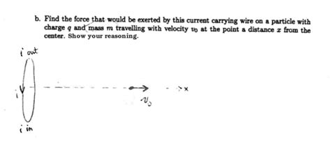 Solved Points A Circular Loop Of Very Thin Wire Has Chegg