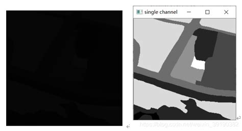 【python】语义分割（标签）黑色（单通道）图片的读取和显示方法matplotlib 展示语义分割图 Csdn博客