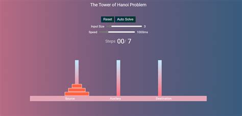 github tasnimzotder visualize dsa visualized algo games