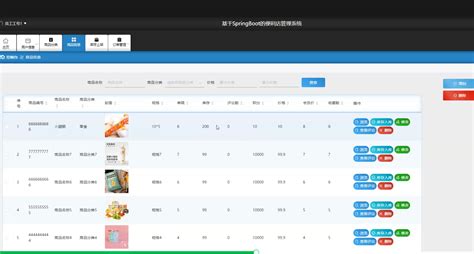基于springboot的百货超市管理系统设计与实现源码lw报告运行调试 Csdn博客