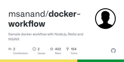 Github Msananddocker Workflow Sample Docker Workflow With Nodejs