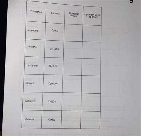 Solved PRE LAB EXERCISE Prior To Doing The Experiment Chegg
