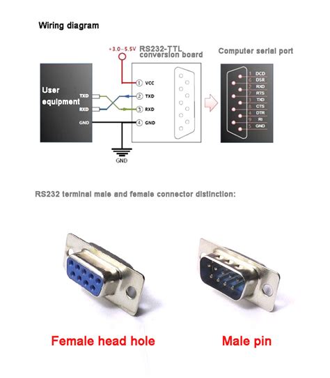 Rs232 Ttl Converter Amsamotion