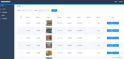 基于spring Boot的智能物流管理系统，计算机毕业设计带源码论文 Csdn博客