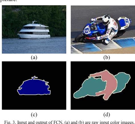 Figure 1 From A New Method For Fast Detection And Pose Estimation Of Texture Less Industrial