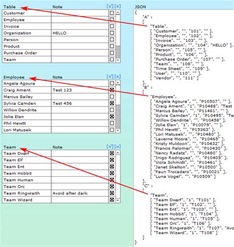 Connecting Portals To Json Arrays Filemakerhacks