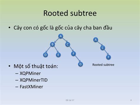Ppt Bottom Up Discovery Of Frequent Rooted Unordered Subtrees Powerpoint Presentation Id 3649415