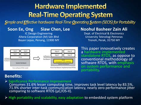 PDF Hardware Implemented Real Time Operating System