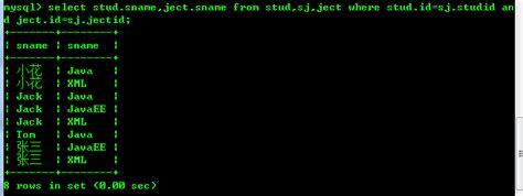 mysql 数据库从入门走向大神系列 四 子查询、表与表之间的关系 csdn博客