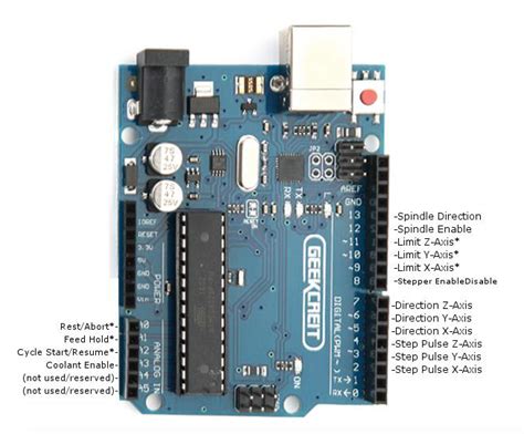 Need Codingarduino Controller Wiring Help Xweb Forums V3
