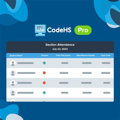 Codehs On Linkedin Readwritecode