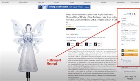 How To Optimize Your Amazon Product Listing Marknology