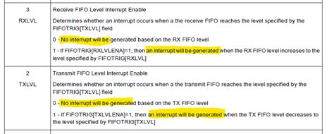calling spi mastertransfernonblocking fifointenset slow nxp community
