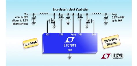 V Low IQ Dual Output Boost Buck Synchronous DC DC Controller Maintains Voltage Regulation In