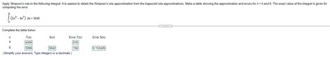 solved apply simpson s rule to the following integral it is