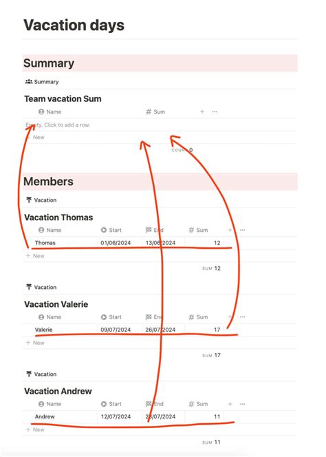 Multiple Data From A Few Databases Connecting Into One View Rnotion