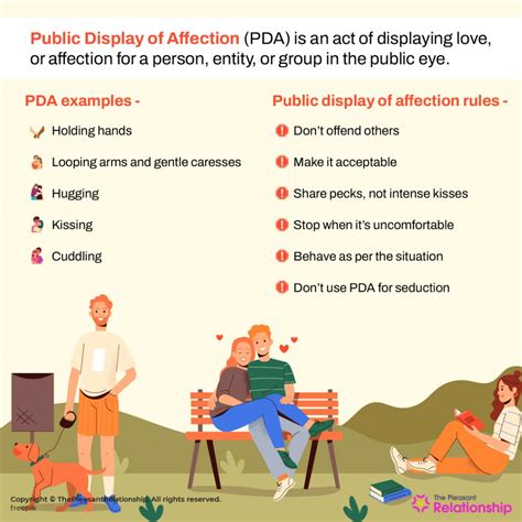 Understanding Pda What Pda Means And Its Significance