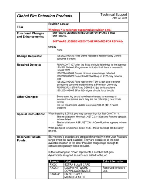 current revision technical bulletin en uspdf pdf microsoft windows
