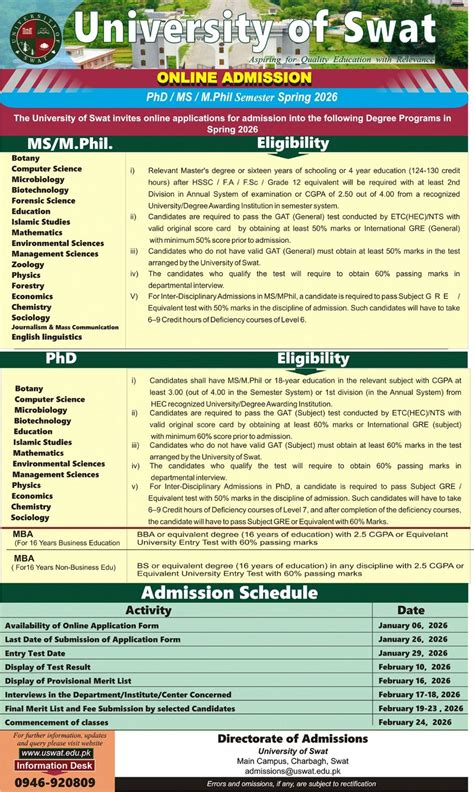 University Of Swat Us Admission 2026