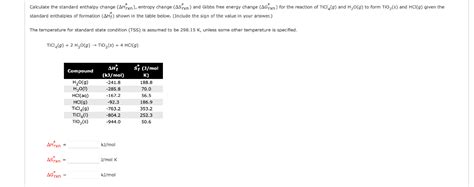 Solved Calculate The Standard Enthalpy Change AHrxn Chegg