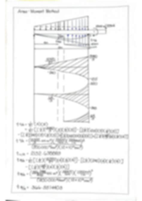 SOLUTION Structural Theory Finding Deflection Using Methods Studypool