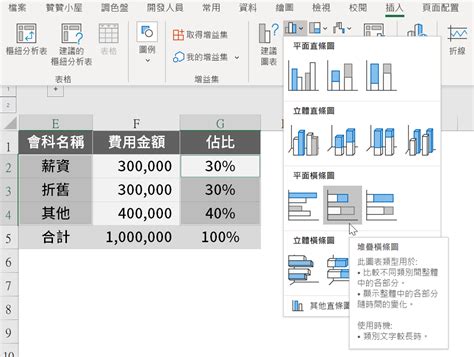 Excel長條圖顯示百分比：1套堆疊占比的實際範例