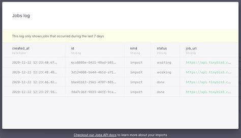The 5 Rules For Writing Faster Sql Queries