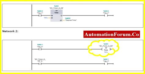 Understanding Different Types Of Timer Blocks Used In A PLC Ladder Logic