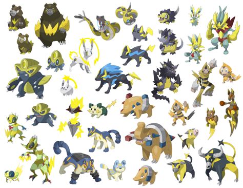 All Electric Pokemon List