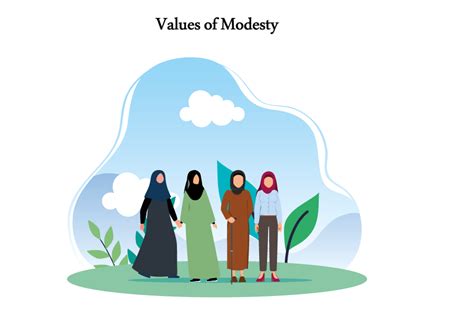 Muslim Modesty
