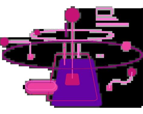 Pwa Progressive Web App Development Features And Benefits