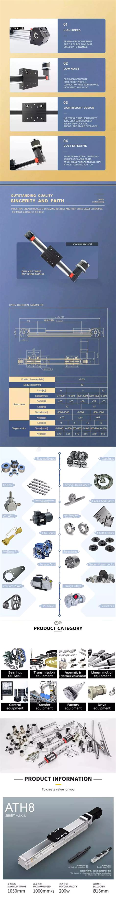 China 3000mm Linear Guide Rail Guia Lineal Linear Rail Guid Linear Rail