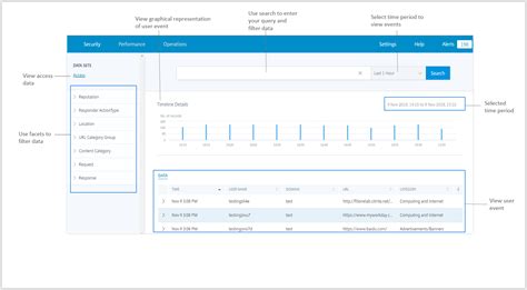 Whats New Citrix Analytics For Security