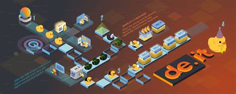 De Iterate On Linkedin Privacy Acts