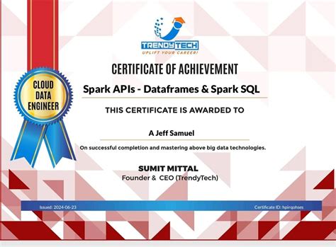 Jeff Samuel On Linkedin Apachespark Bigdata Dataprocessing