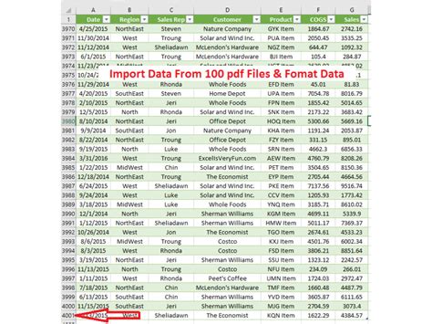 pdf image screenshot non editable file converted in word excel within