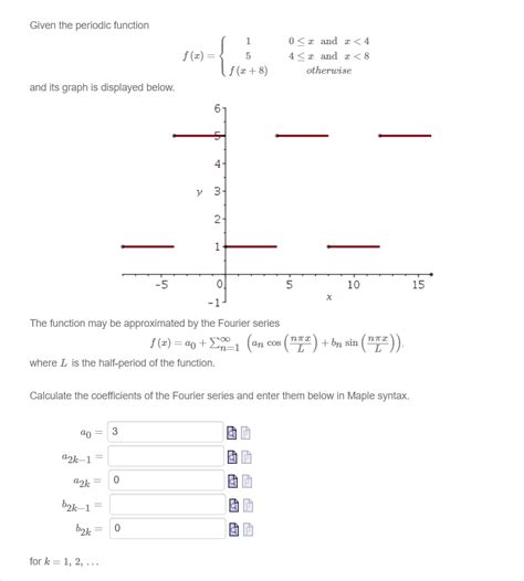 Solved Given The Periodic Function F X F X X And Chegg