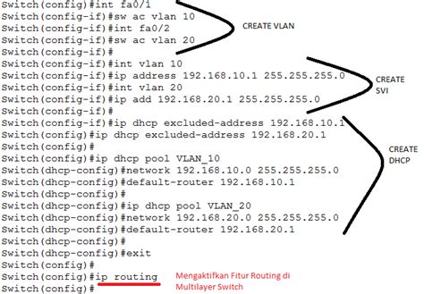 VLAN Configuration Including Inter VLAN VTP Miftah Rahman Go Blog