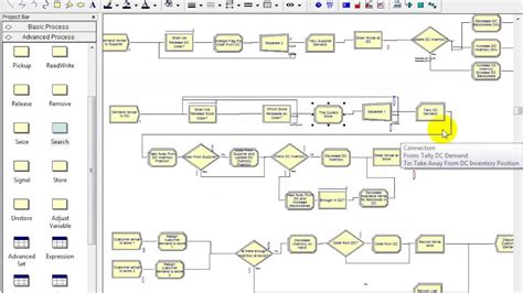 Simulation Tools Supply Chain At Victor Fox Blog
