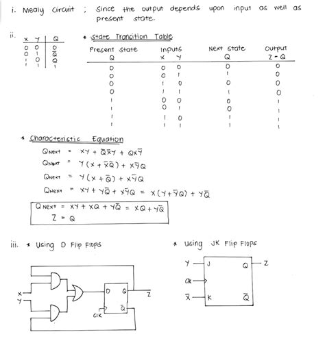 Solved How Can I Put It Into A Combination With JKFF And DFF Am I Going Course Hero