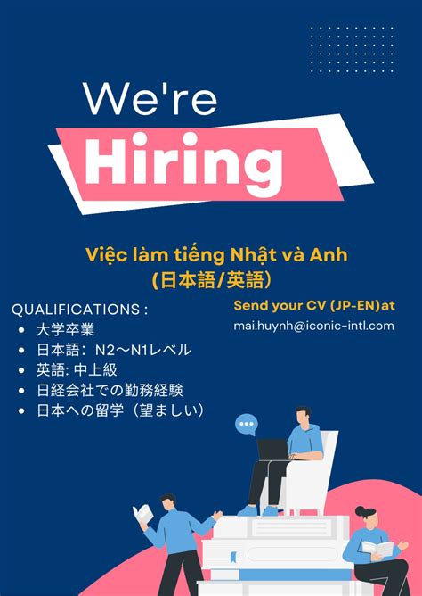 Thái Huỳnh Ngọc Mai Stephanie On Linkedin Hiring Businessstrategy