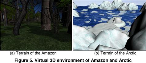 Figure 5 From Implementation Of Interactive Web 3d Based Virtual