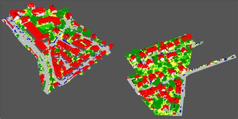 als point cloud classification with convolutional neural networks