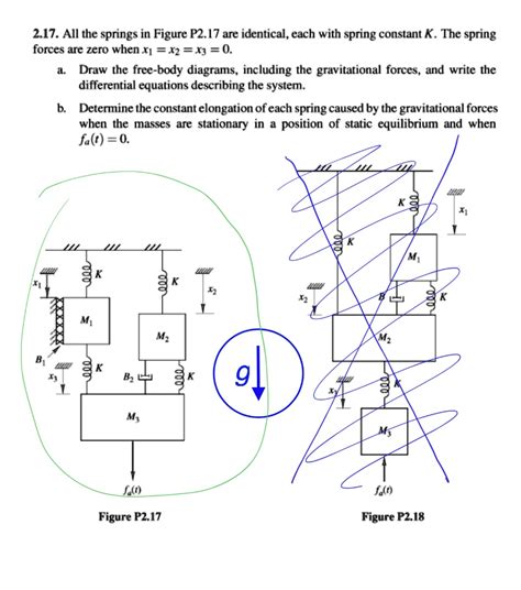 2 17 All The Springs In Figure P2 17 Are Identical Each With Spring