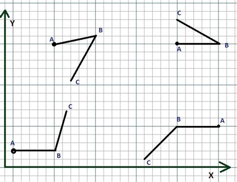 Geometry How To Get Coordinates For Third Point If I Know The Lengths